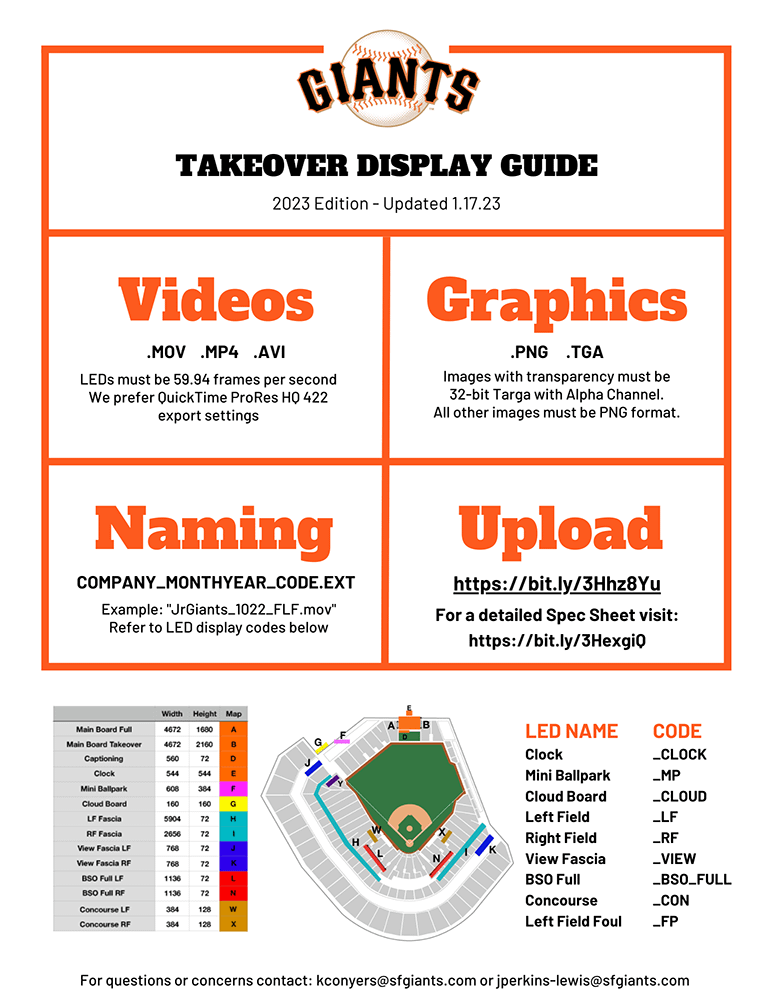 Case Study: SFG Content Delivery Guide - JORDAN PERKINS-LEWIS